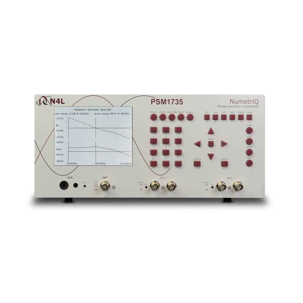 35 MHz Impedance Analyzer | PSM 1735